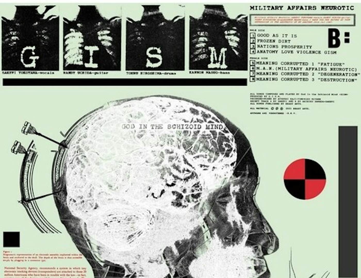 G.I.S.M. MILITARY AFFAIRS NEUROTIC Vinyl Record