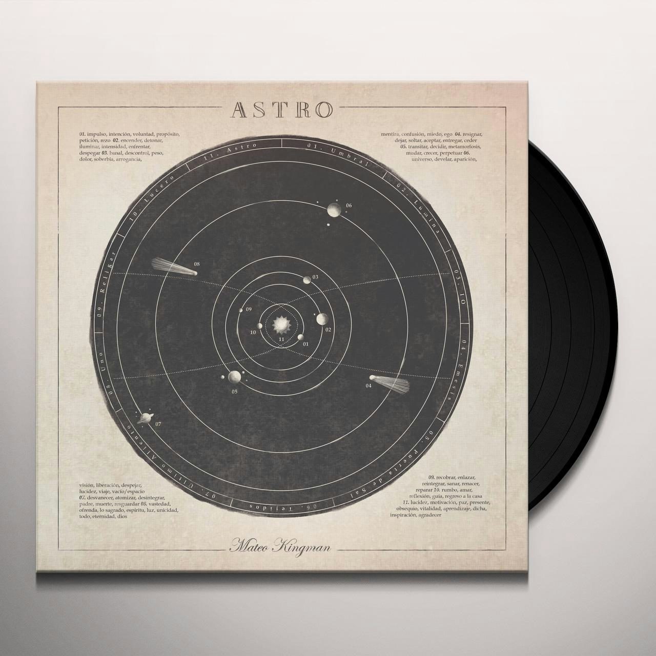 Mateo Kingman Astro Vinyl Record