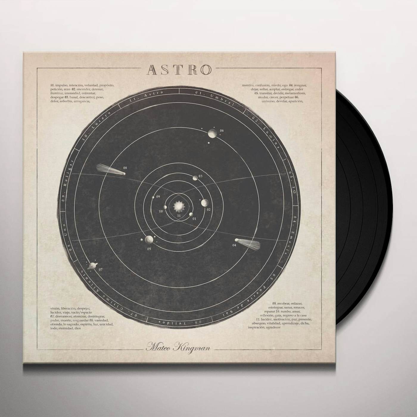 Mateo Kingman Astro Vinyl Record